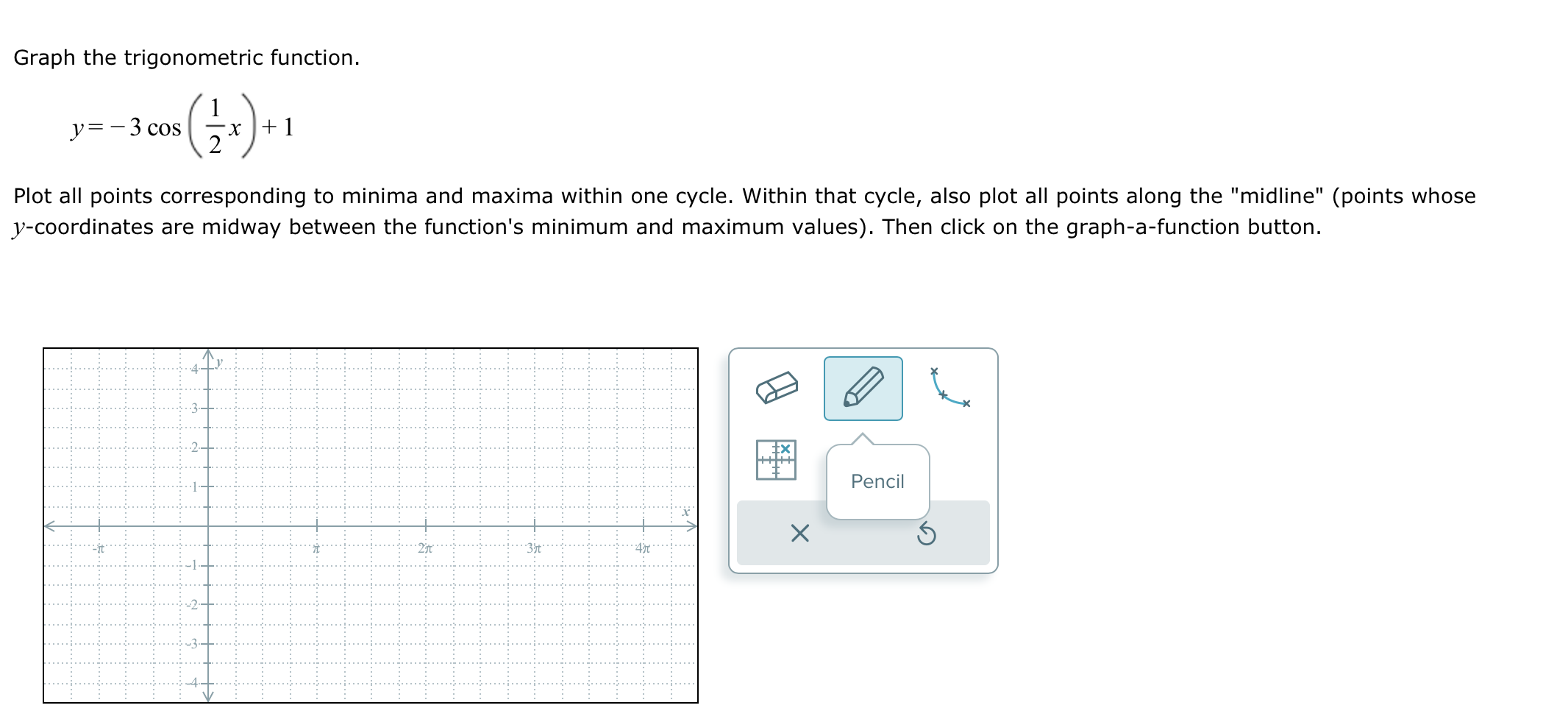 Solved Graph y=−21cos(3x+2π)−2 - First choose the | Chegg.com