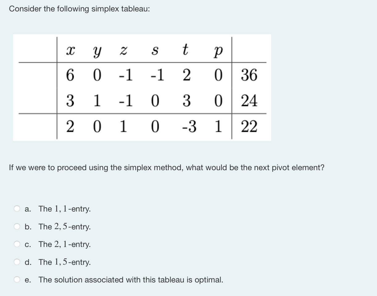 Consider the following simplex tableau:If we were to | Chegg.com Consider the following simplex tableau:If we were to | Chegg.com