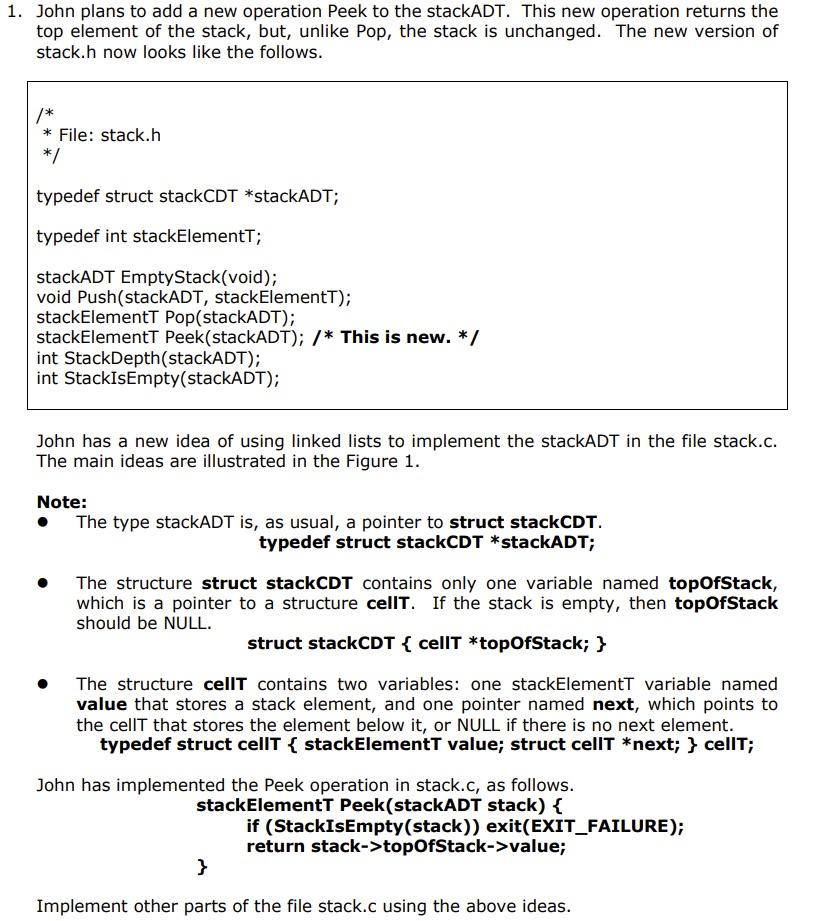 Solved John plans to add a new operation Peek to the | Chegg.com