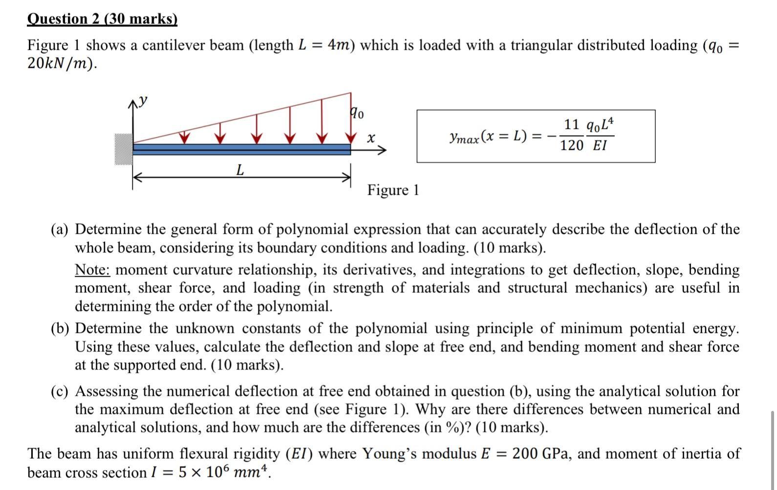 Solved Figure 1 shows a cantilever beam (length L=4 m) which | Chegg.com