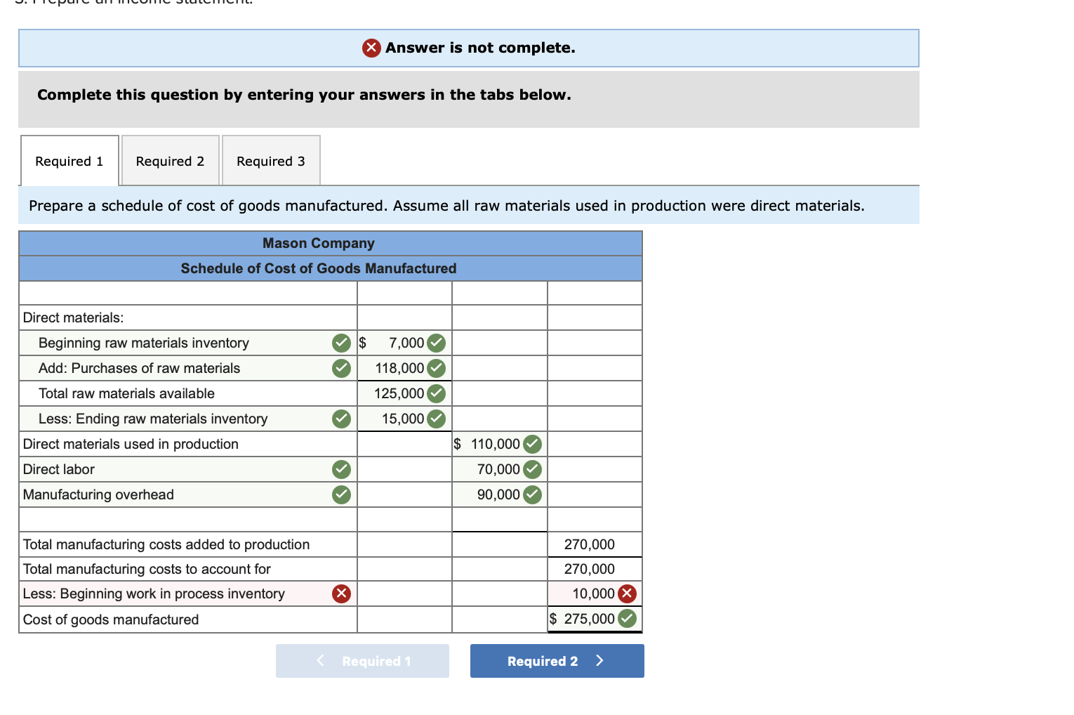 Solved Exercise 3-6 (Static) Schedules of Cost of Goods | Chegg.com