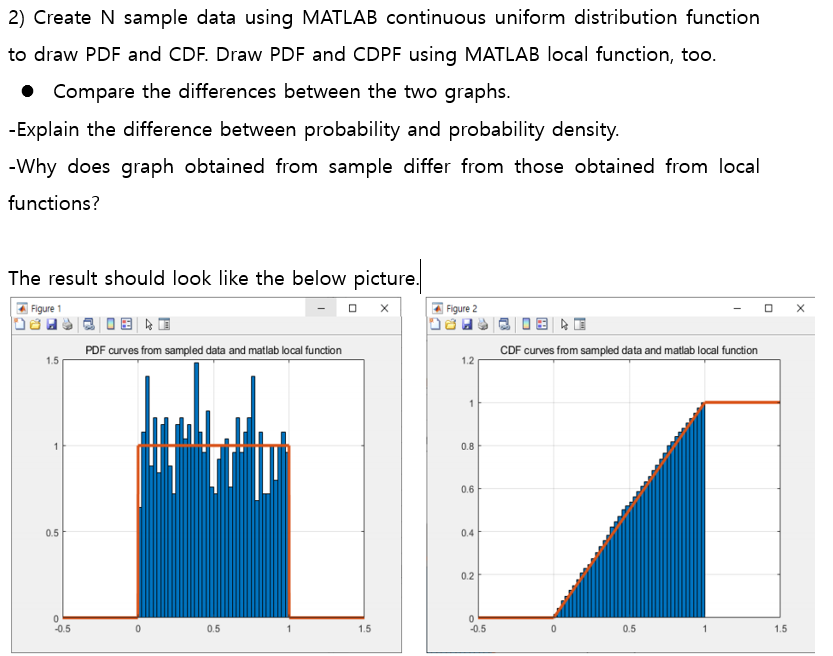 2 Create N Sample Data Using Matlab Continuous