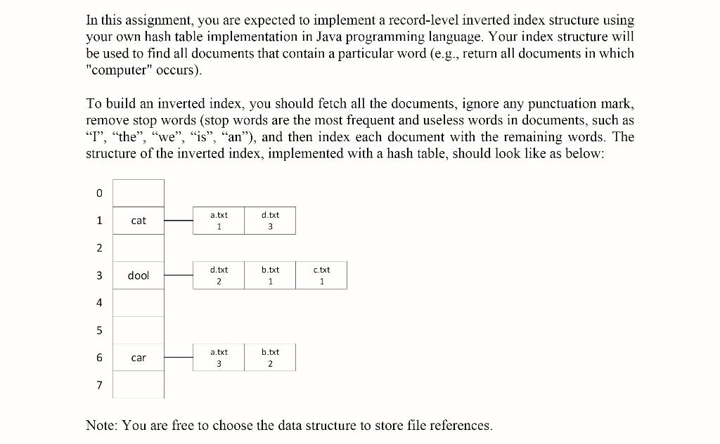 Solved I need to read articles in Text files and store them | Chegg.com