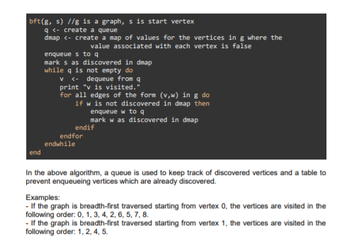 Solved void linked_queue_enqueue (LINKED_QUEUE queue, void | Chegg.com