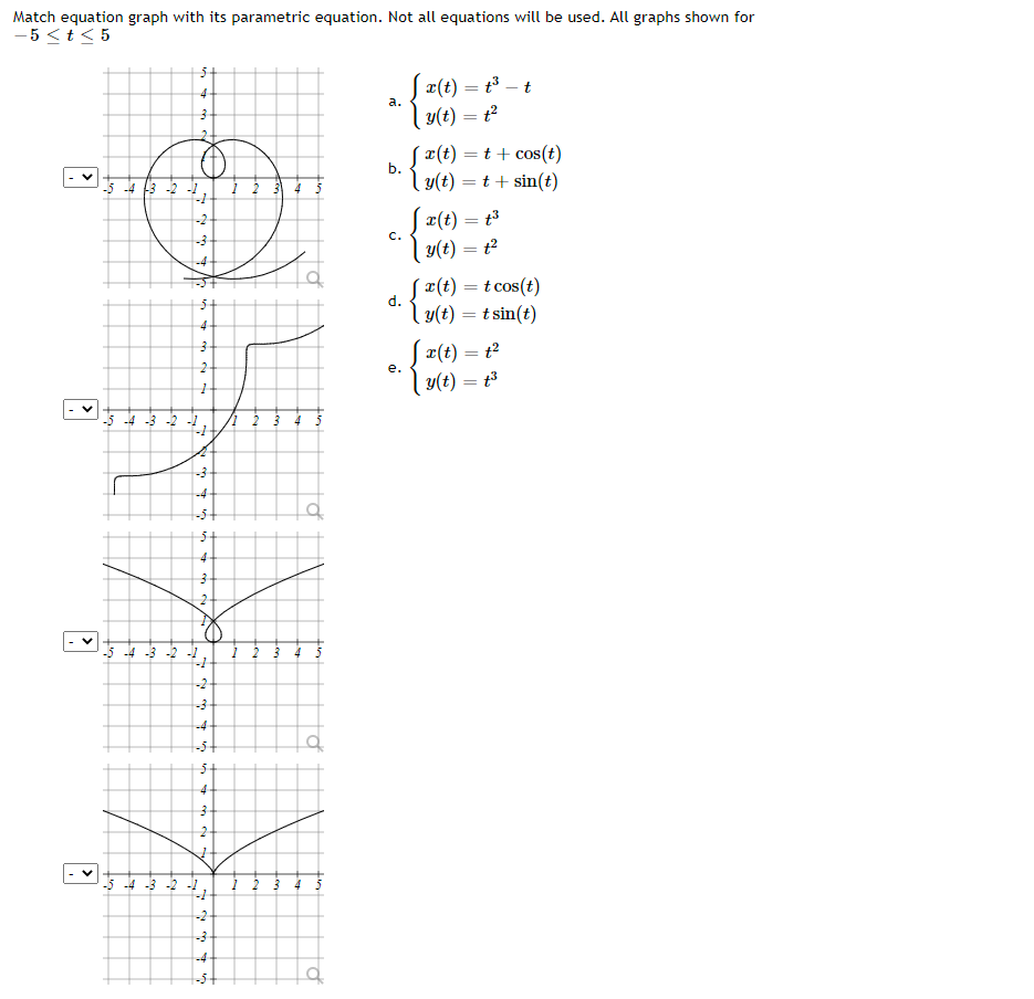 Solved Match Equation Graph With Its Parametric Equation 7068