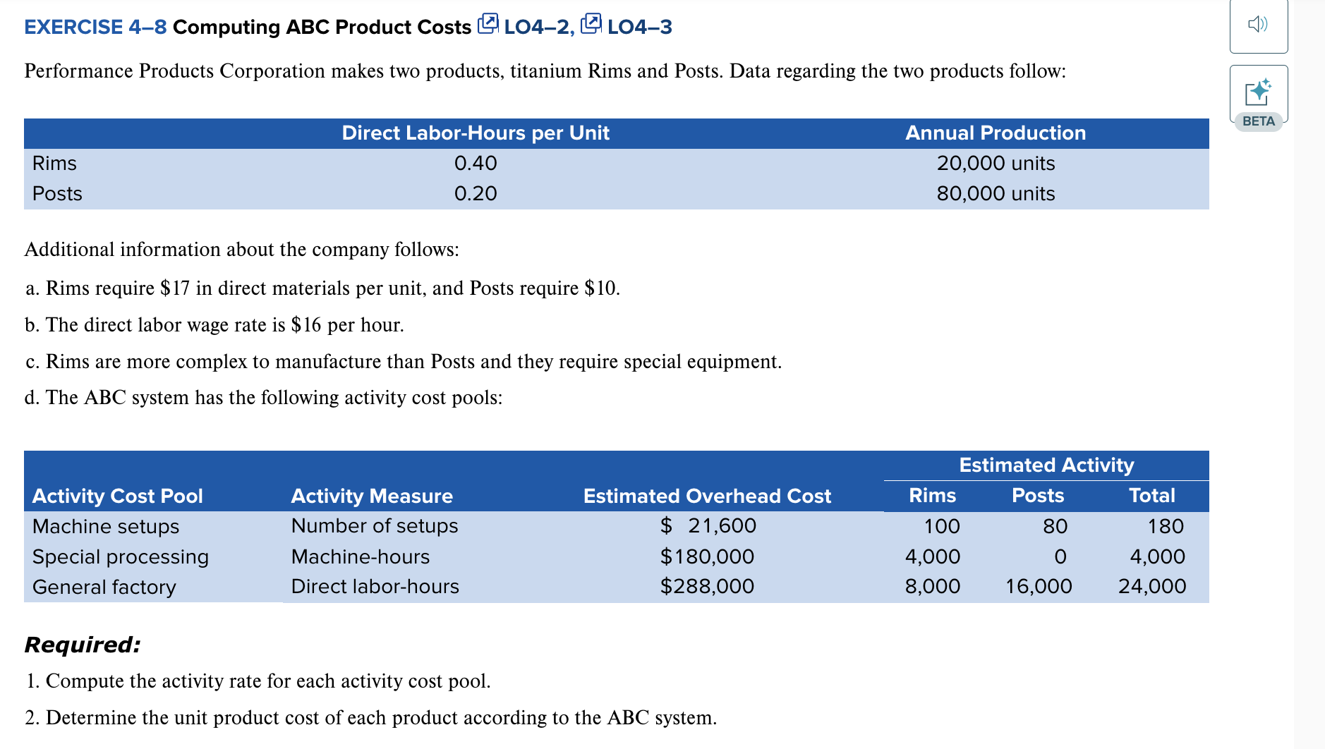 Solved by an EXPERT EXERCISE 4-8 ﻿Computing ABC Product Costs ...
