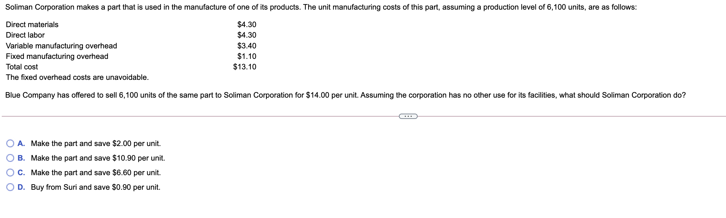 Solved Soliman Corporation makes a part that is used in the | Chegg.com