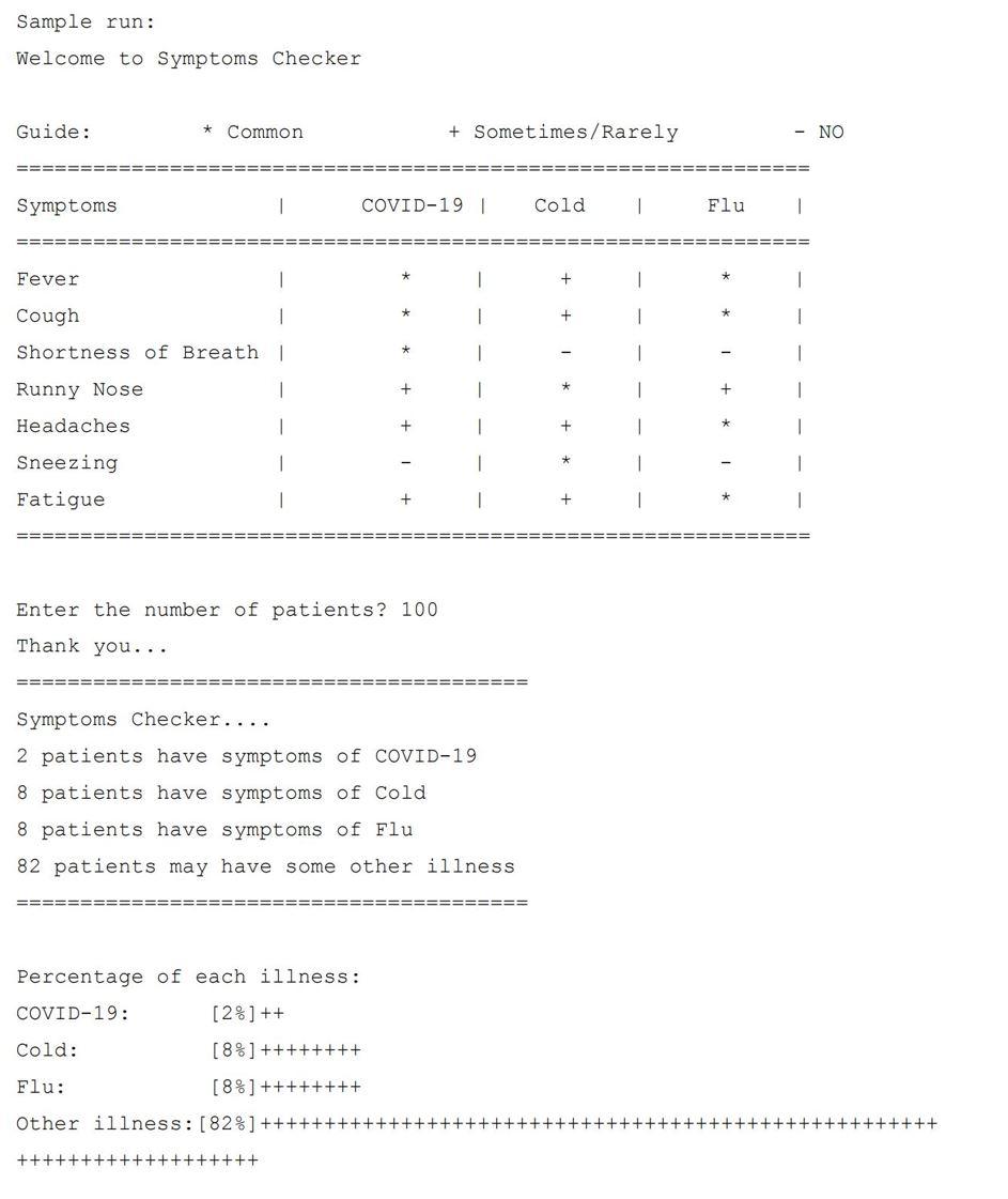 Solved Create (in the C++ programming language, using good | Chegg.com