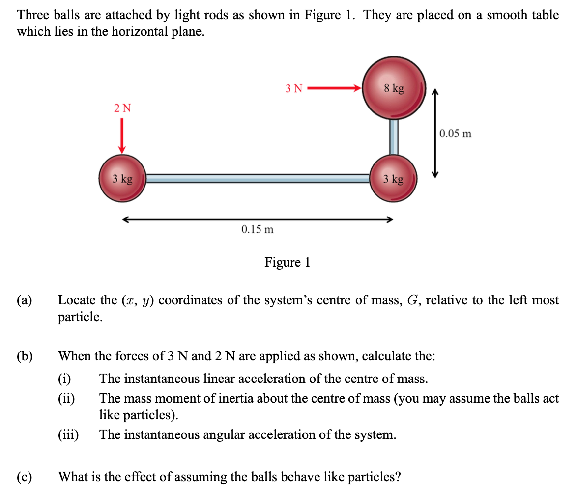 Solved Three balls are attached by light rods as shown in | Chegg.com
