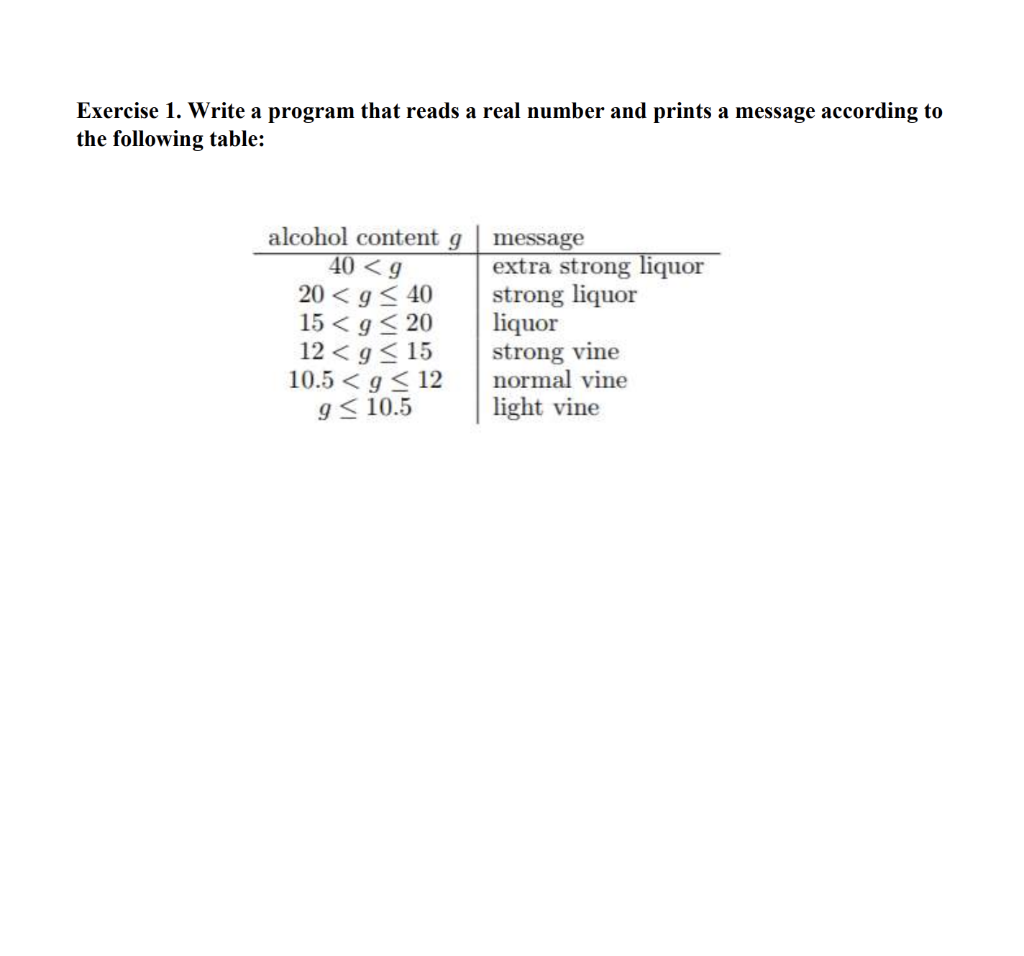 Solved Exercise 1. Write a program that reads a real number | Chegg.com