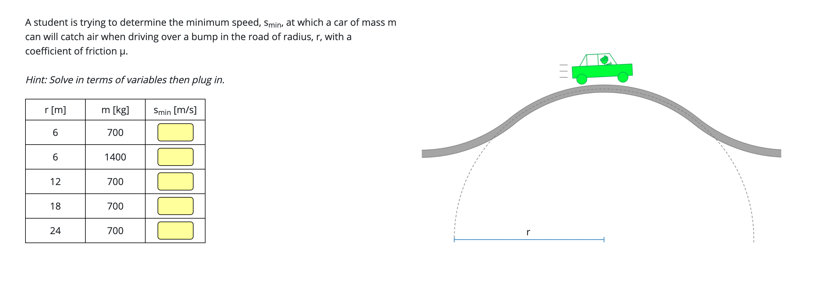 Solved A student is trying to determine the minimum speed, | Chegg.com