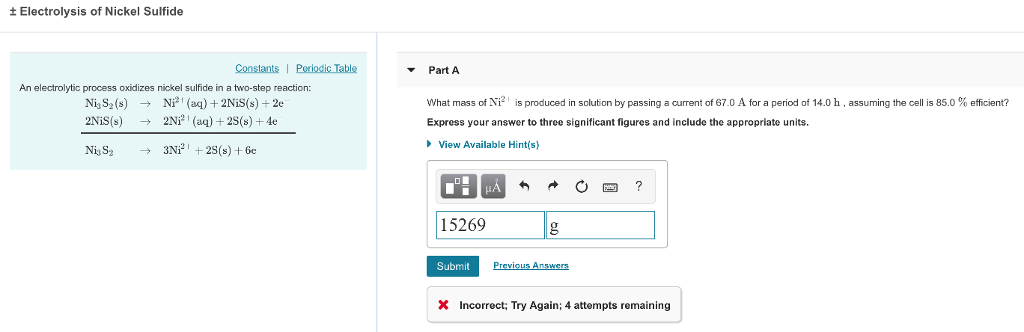 Solved +Electrolysis of Nickel Sulfide Constants Periodic | Chegg.com