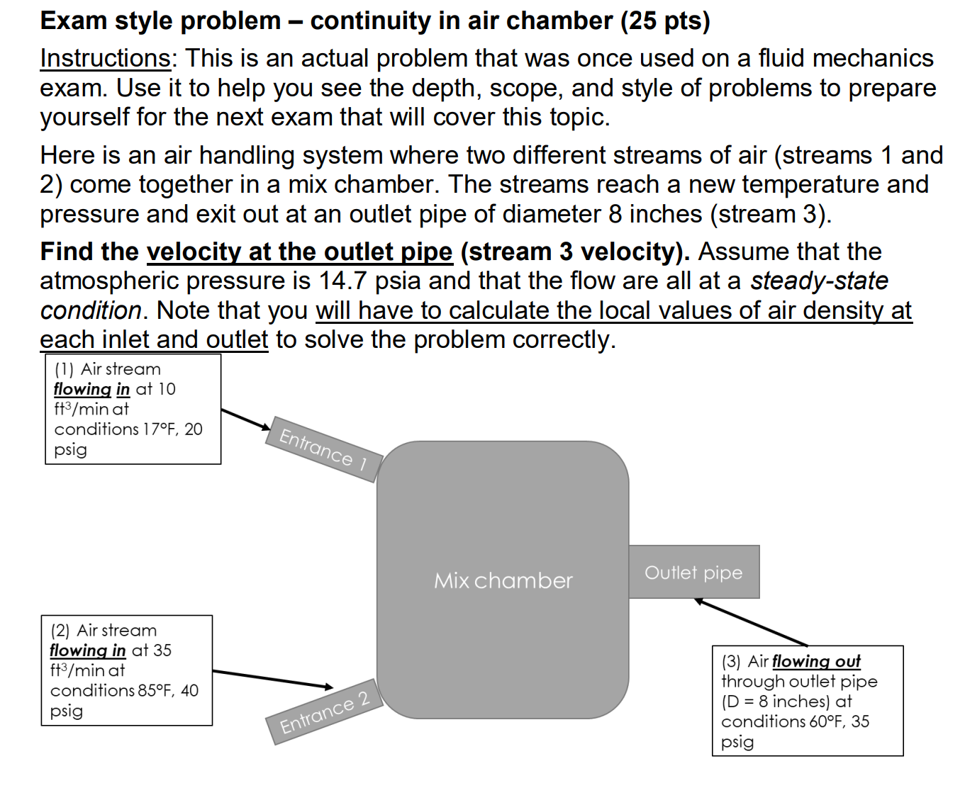 Solved Exam style problem - continuity in air chamber (25 | Chegg.com