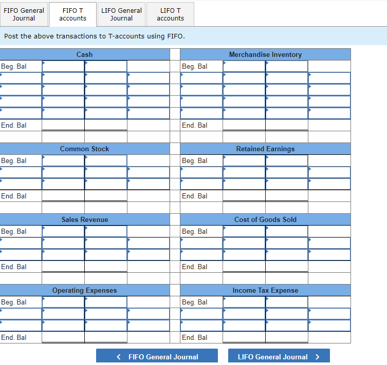 Solved The following information pertains to the inventory | Chegg.com