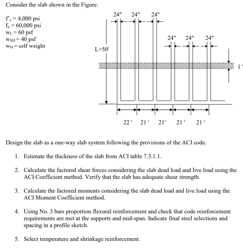 Solved Consider the slab shown in the Figure 24" 24" 24" | Chegg.com