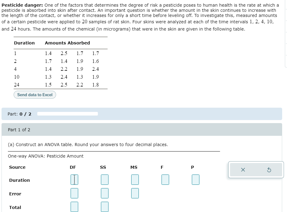 Solved a. Construct an ANOVA table. b. Can you conclude that | Chegg.com