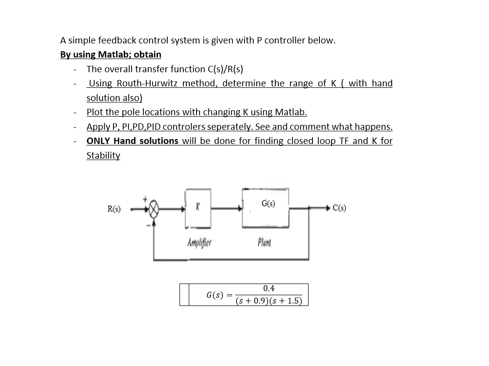 Solved A simple feedback control system is given with P | Chegg.com