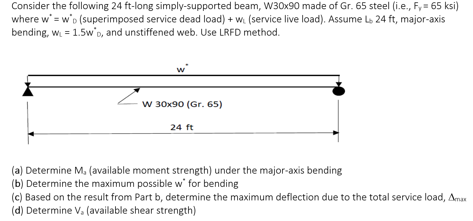 Solved Consider the following 24 ft-long simply-supported | Chegg.com