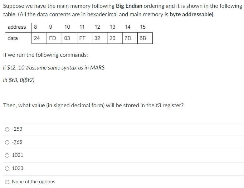 Solved Suppose we have the main memory following Big Endian | Chegg.com