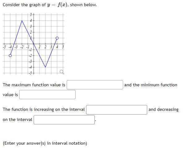 Solved Consider the graph of y = f(x), shown below. 4 NU) 4 | Chegg.com