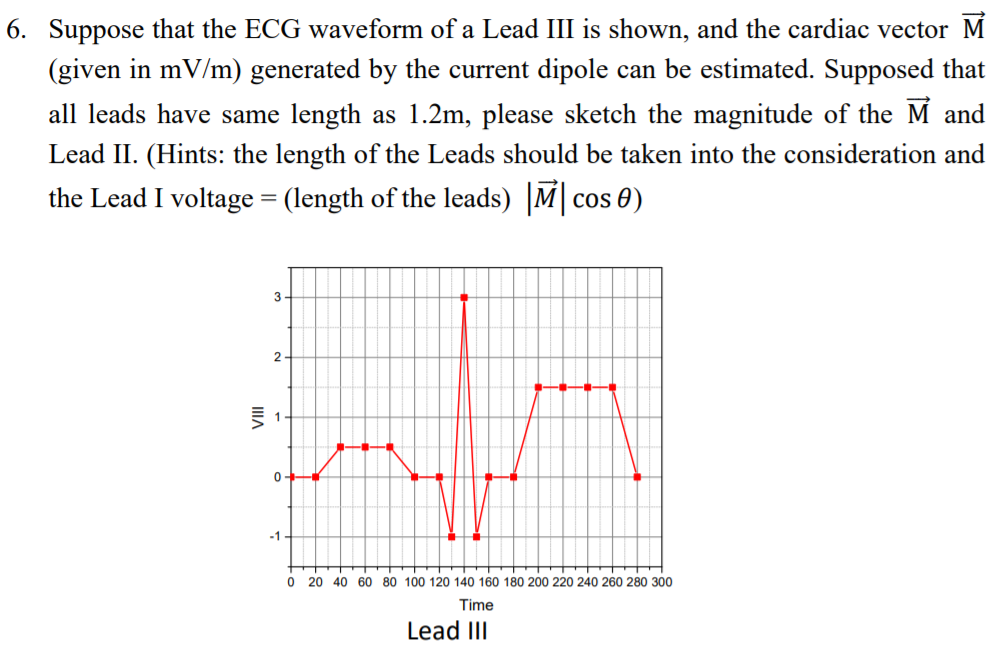 Solved 6. Suppose that the ECG waveform of a Lead III is | Chegg.com