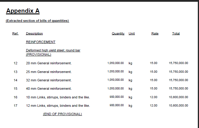 Solved Question 2 a. Under what circumstances at tender | Chegg.com