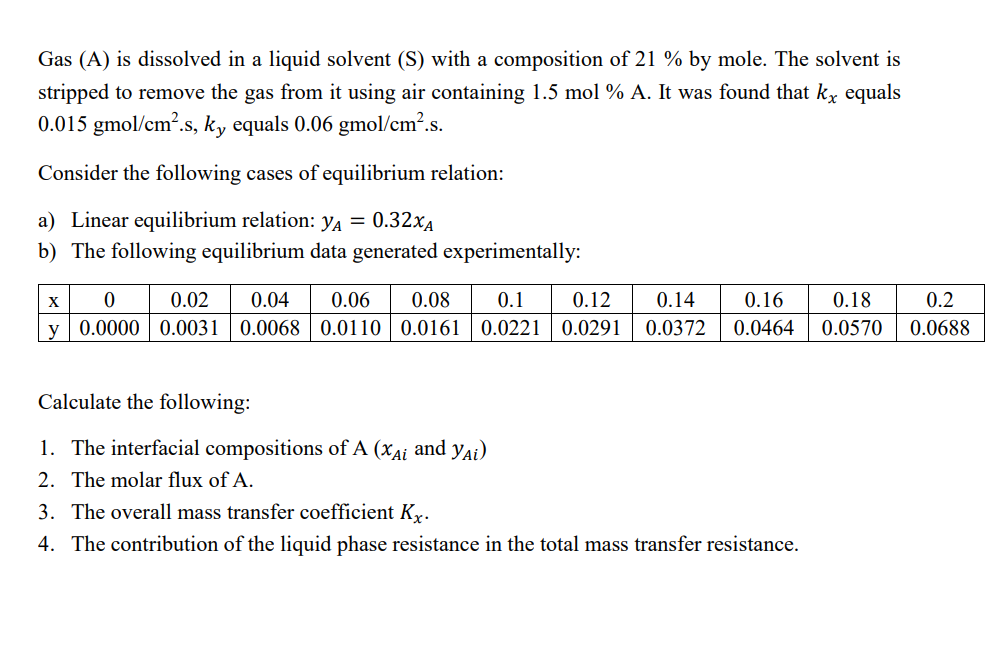 Solved Gas (A) is dissolved in a liquid solvent (S) with a | Chegg.com