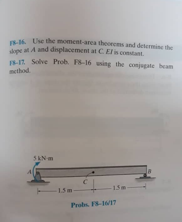 Solved and determine F8-12. Use the moment-area theorems and | Chegg.com