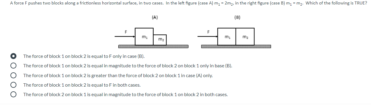 Solved A force F pushes two blocks along a frictionless | Chegg.com