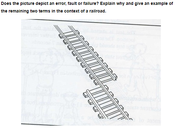 Solved Does the picture depict an error, fault or failure? | Chegg.com