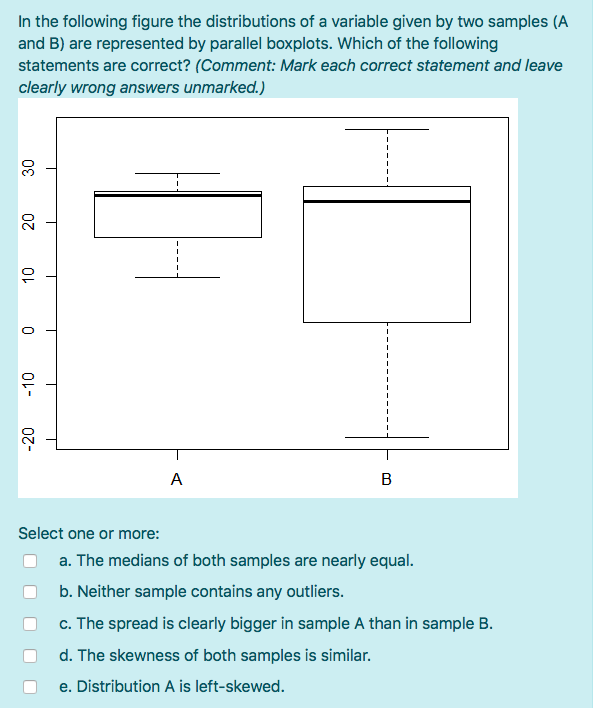 Solved In the following figure the distributions of a | Chegg.com