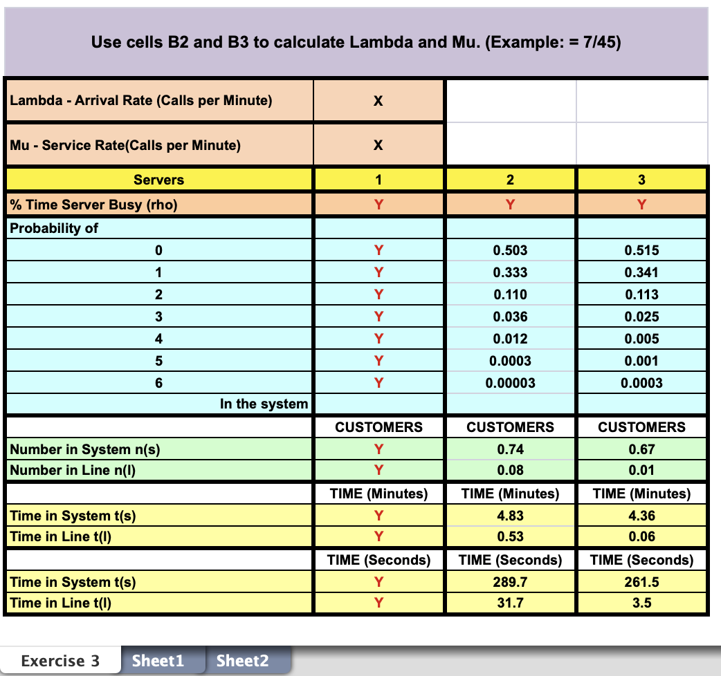 20. How many employees are required to meet the | Chegg.com