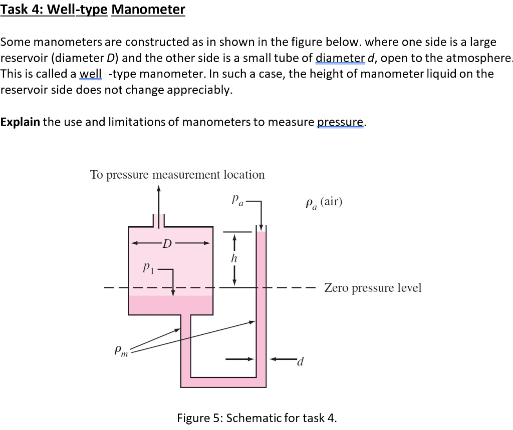 Solved Task 4: Well-type Manometer Some manometers are | Chegg.com