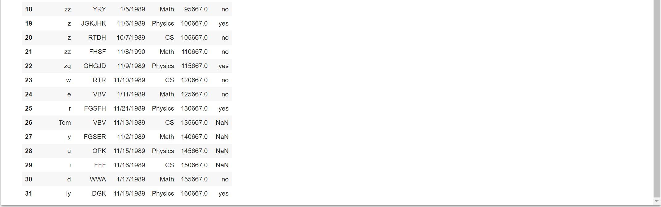 Solved File Edit View Insert Runtime Tools Help All changes | Chegg.com