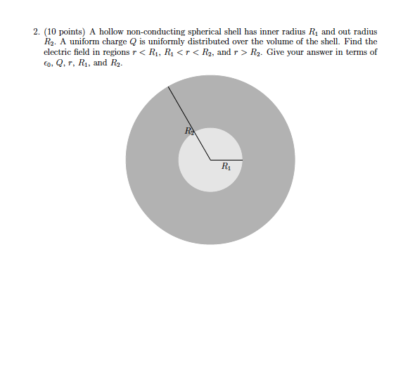 Solved 2. (10 points) A hollow non-conducting spherical | Chegg.com