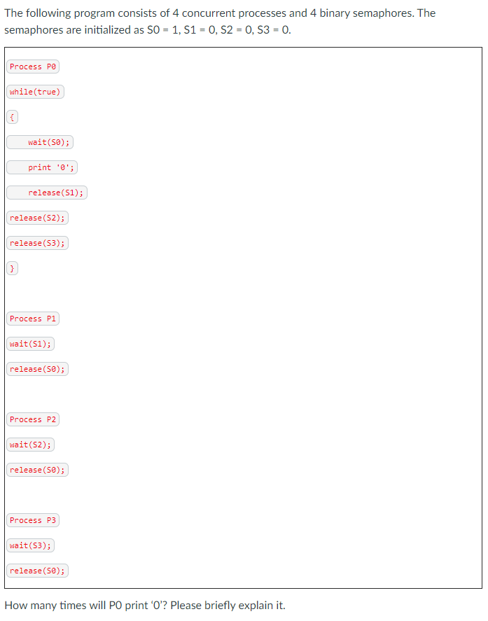 Solved The following program consists of 4 concurrent | Chegg.com