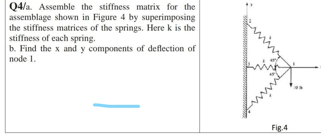 Solved Q4/a. Assemble the stiffness matrix for the | Chegg.com