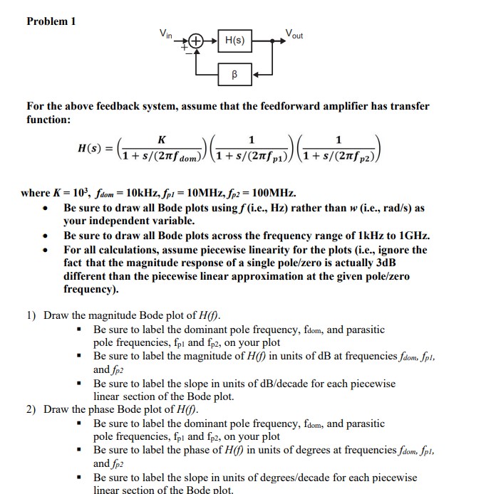 Solved Problem 1 For the above feedback system, assume that | Chegg.com