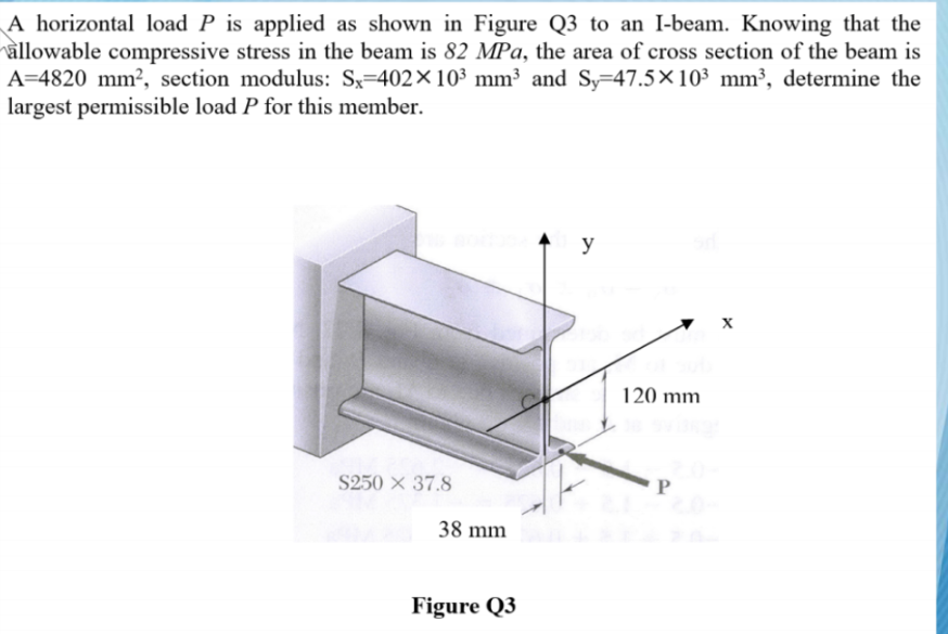 Solved A horizontal load P is applied as shown in Figure Q3 | Chegg.com