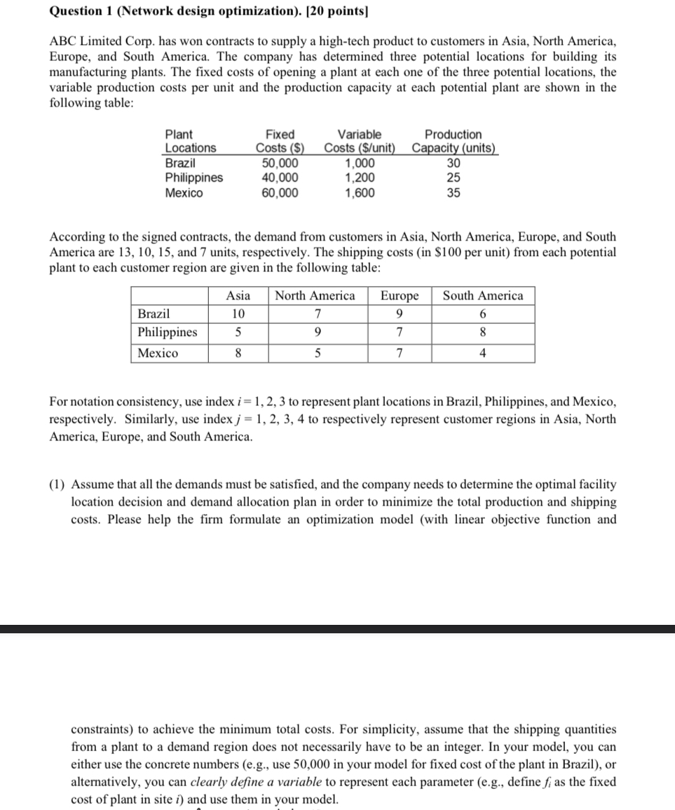 Solved Question 1 (Network design optimization). [20 points] | Chegg.com