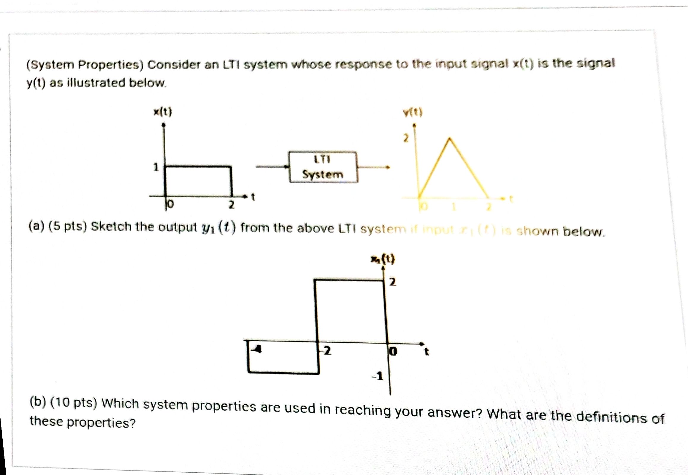Solved (System Properties) Consider an LTI system whose | Chegg.com Solved (System Properties) Consider an LTI system whose | Chegg.com