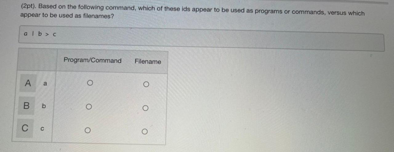 Solved (2pt). Based on the following command, which of these | Chegg.com