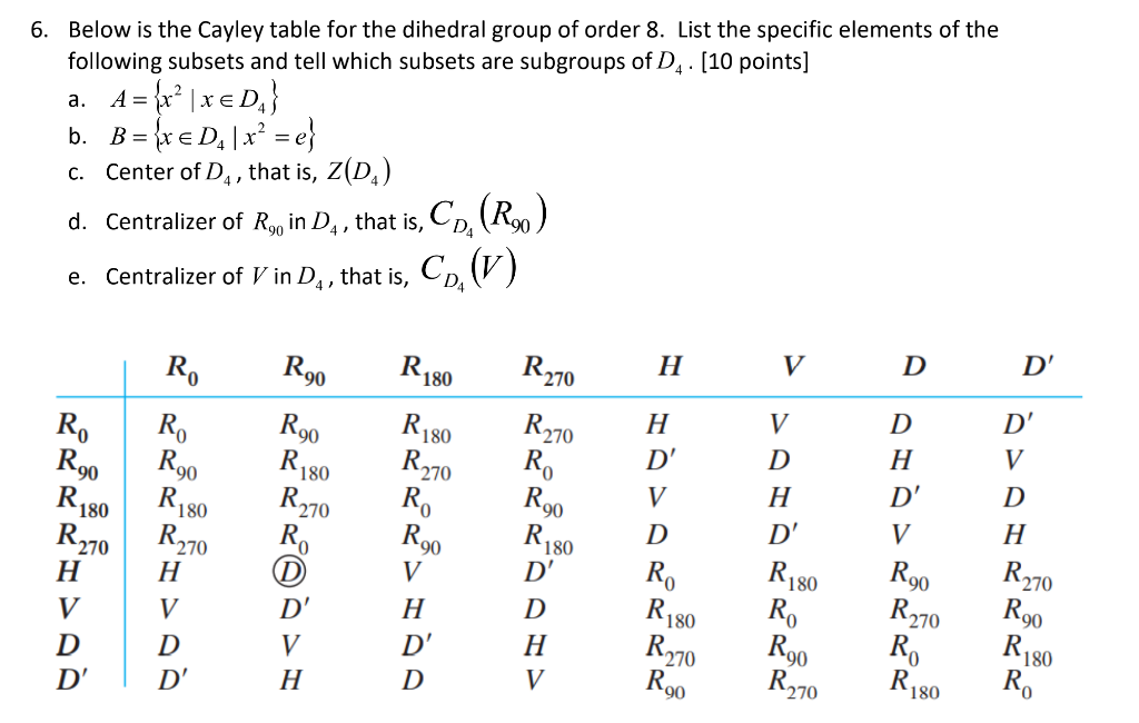 Solved Below is the Cayley table for the dihedral group of | Chegg.com