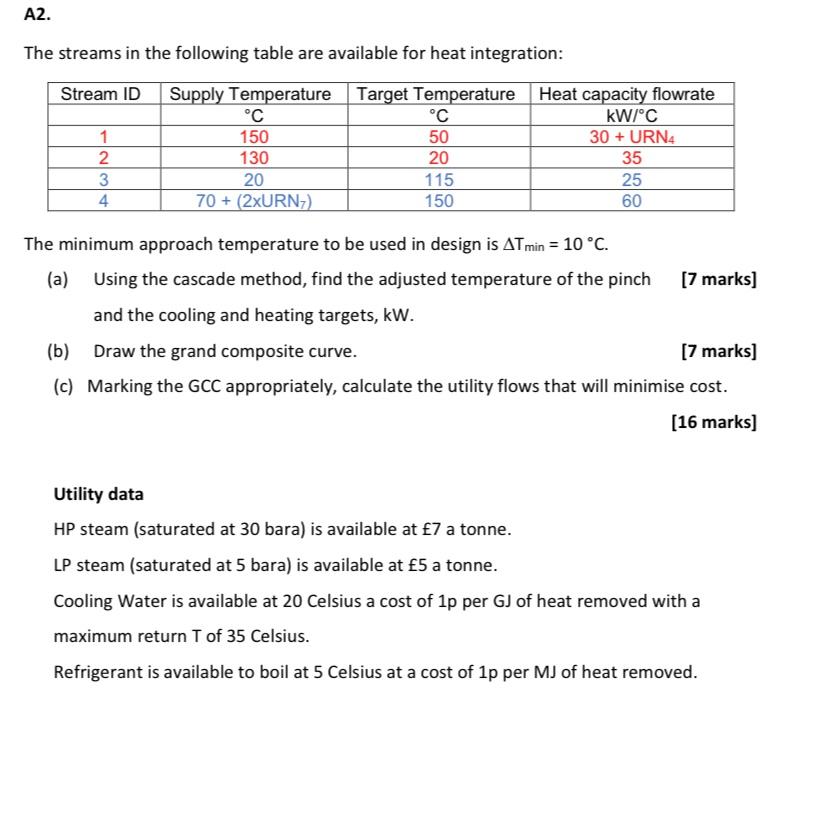 A2. The streams in the following table are available | Chegg.com