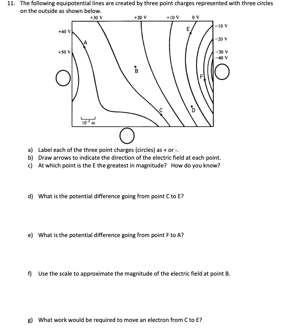 Solved 11. The following equipotential lines are created by | Chegg.com