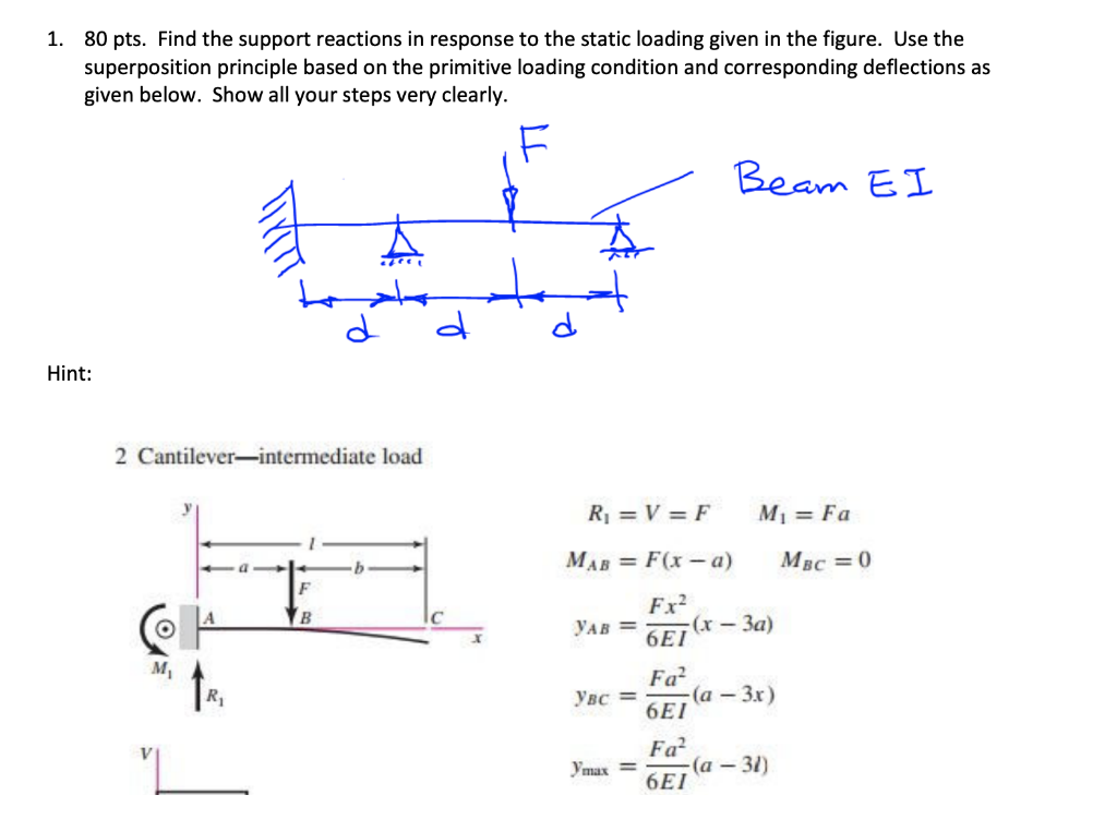 1. 80 pts. Find the support reactions in response to | Chegg.com