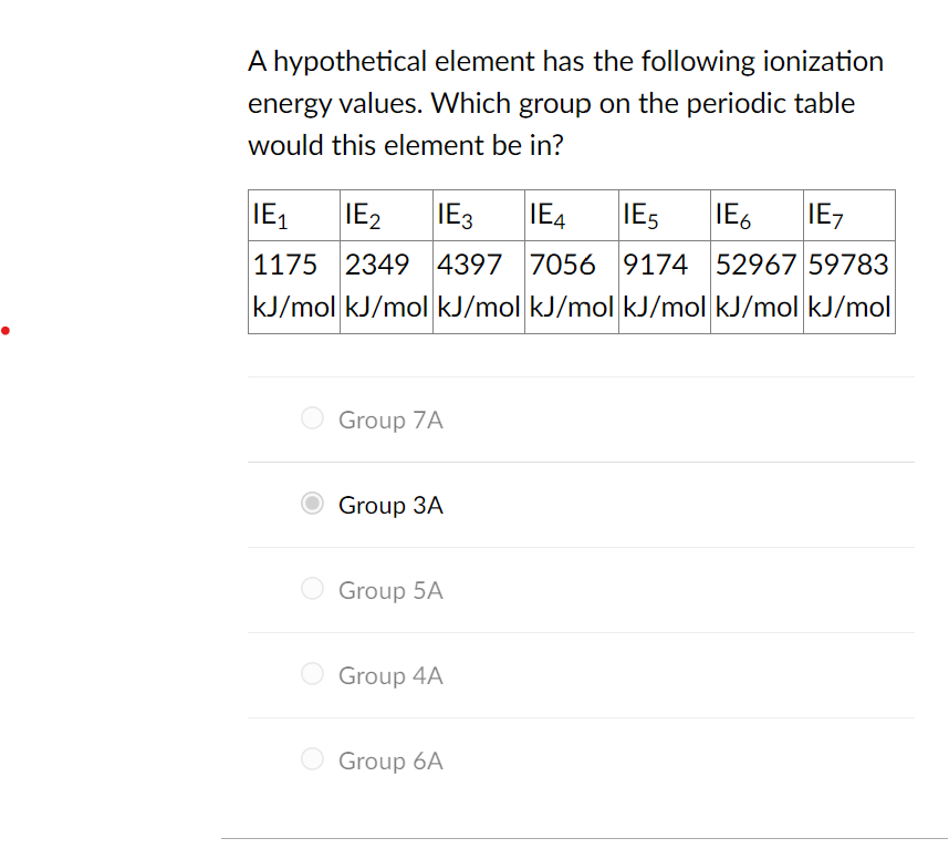 Solved A hypothetical element has the following ionization | Chegg.com Solved A hypothetical element has the following ionization | Chegg.com