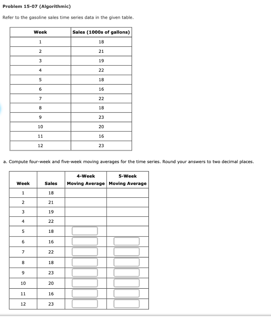 Solved Problem 15-07 (Algorithmic) Refer to the gasoline | Chegg.com