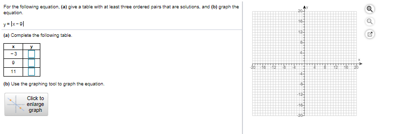 Solved For The Following Equation A Give A Table With At