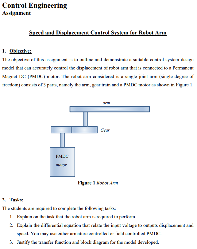 Solved Control Engineering Assignment Speed and Displacement | Chegg.com